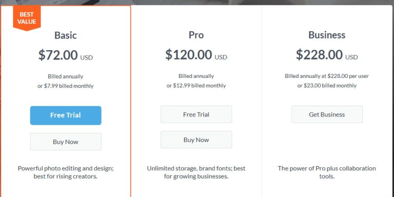 What Is PicMonkey? Simple Tool for Photos and Design